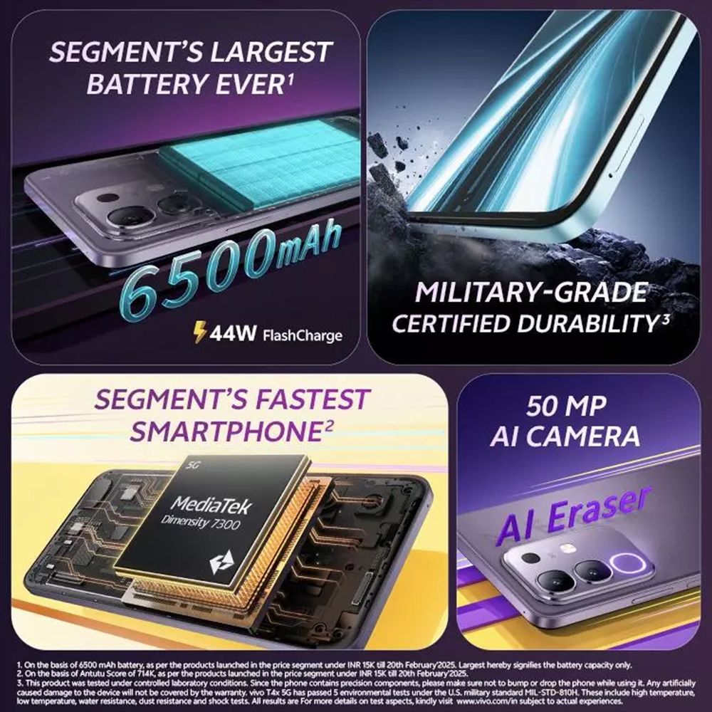 Buy vivo T4x 5G (6GB RAM, 128GB, Marine Blue) Online - Croma